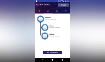 BT Whole Home Wi-Fi review: A fully featured mesh Wi-Fi system | Expert ...