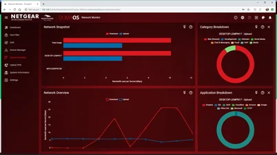 Netgear Nighthawk Pro Gaming XR700 review: The ultimate top-tier, no ...
