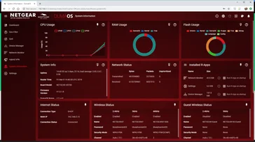 Netgear Nighthawk Pro Gaming XR700 review: The ultimate top-tier, no ...
