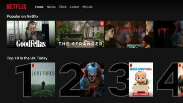 Netflix review: Everything you need to know about the streaming service ...