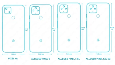 Google Pixel 5 release date: Here's what you need to know about the ...